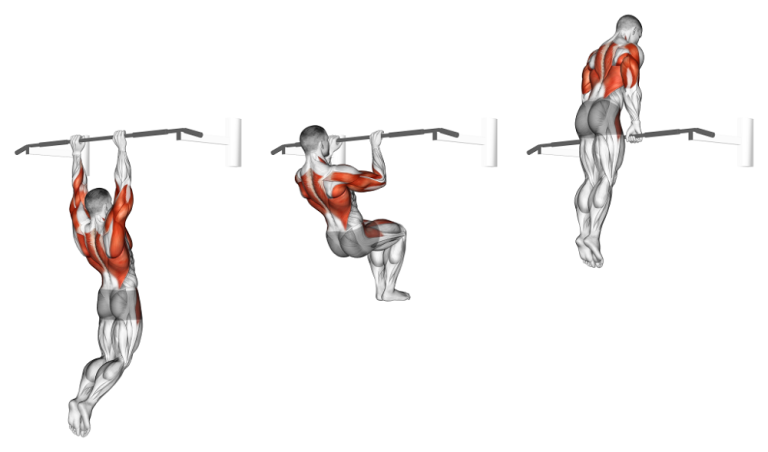 The Ultimate Guide To Muscle-Up: Tips, Techniques, Benefits