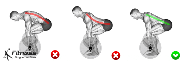 A Guide To Preventing Injury While Working Out