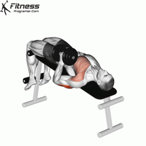 101 Unilateral Exercises For Balanced Muscle Growth