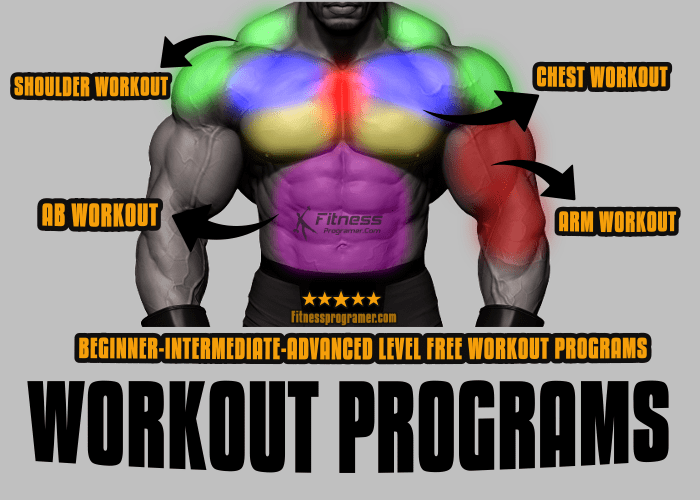 Free Weekly Workout Plans To Build Muscle | Workout Planner