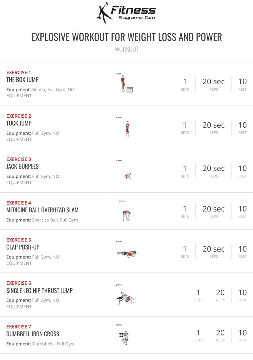 Explosive Workout For Weight Loss And Power » Workout Routine Created ...