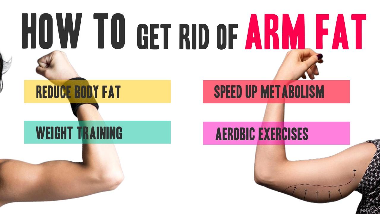 Learn How To Get Rid Of Arm Fat Effective Method Learn How To Get Rid Of Arm Fat Effective Method