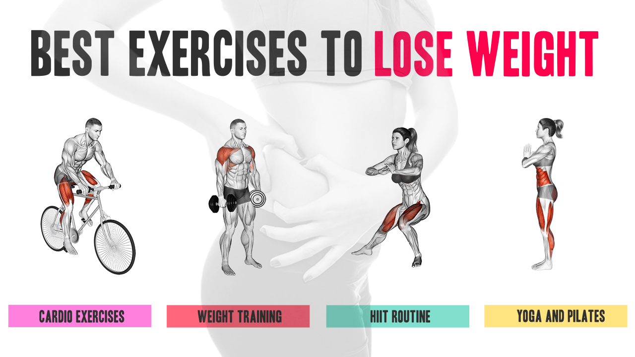 Best Exercises To Lose Weight Workout Planner Best Exercises To Lose Weight Workout Planner