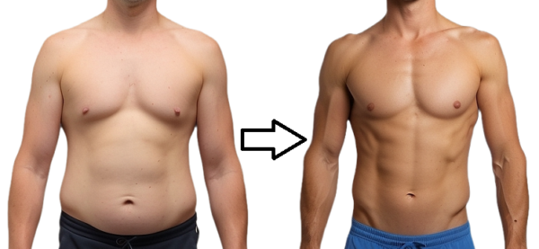 Body Fat Percentages: Cut, Defined, Ripped, Shredded