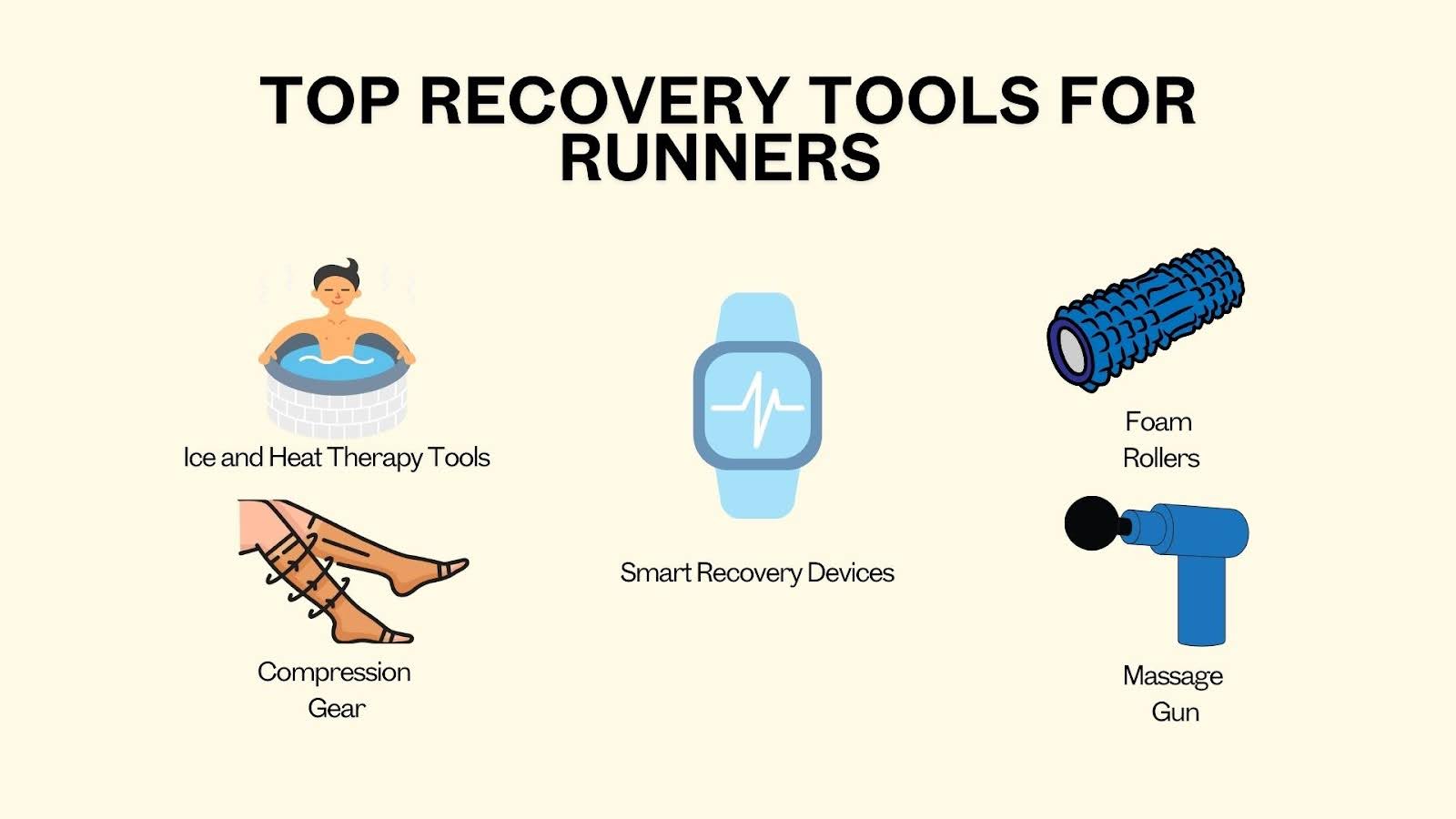 Don’t Miss These Best Recovery Tools For Runners In 2025!